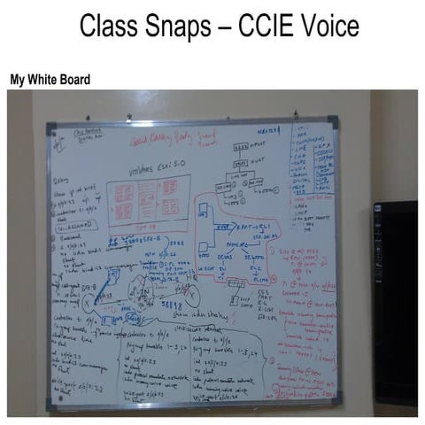 CCIE VOICE - Class Snaps | PPT