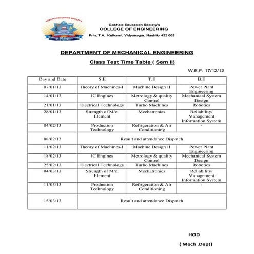 Class test t.t | PDF