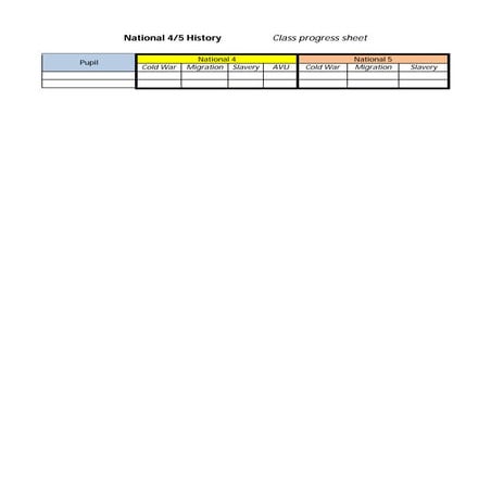 Class unit assess sheet | PDF
