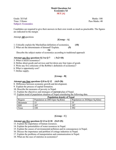 Model Questions SET- Accountancy XI (three set model questions) | PDF