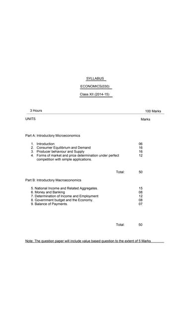 INTRODUCTION - MICRO ECONOMICS | PPTX