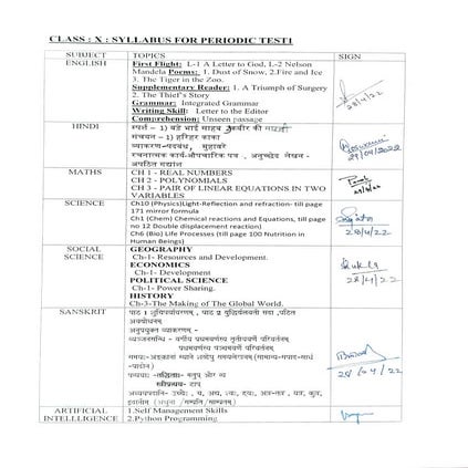 Class X Syllabus Pt 1pdf