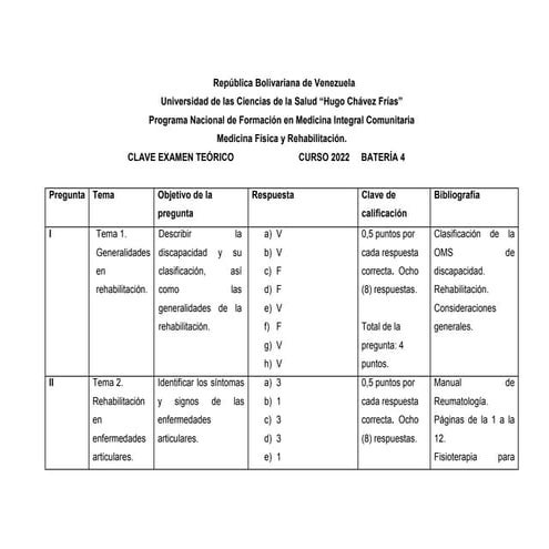 Clave.calif MFR.doc
