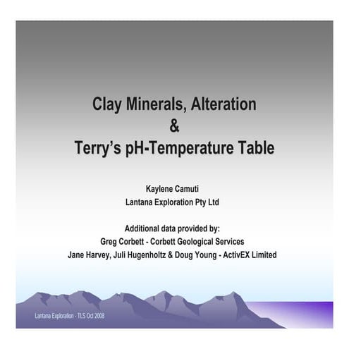 Clay mineral & alteration.pdf