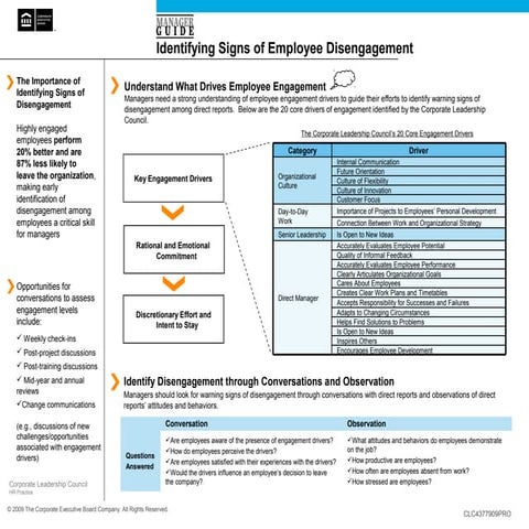 Employee engagement questionnaire | DOCX