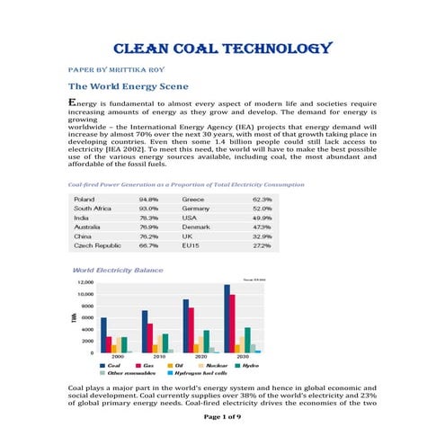 Clean coal technology | PPT