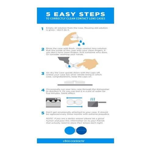 5 Easy Steps to Correctly Clean Contact Lens Cases | PDF