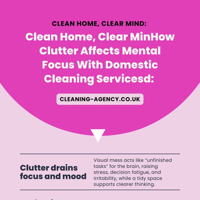 Clean Home, Clear Mind: How Clutter Affects Mental Focus With Domestic Cleaning Services | PDF