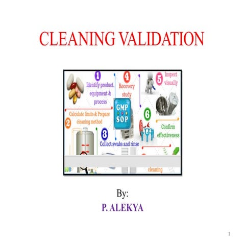 Cleaning validation | PPT