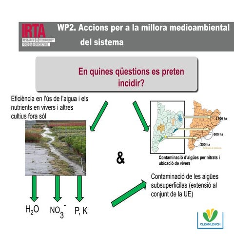 Cleanleach presentation leaflet | PDF