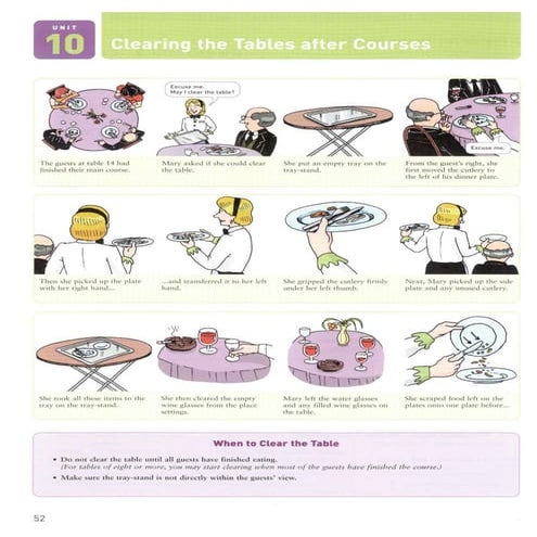 Clearing the tables after courses | PDF