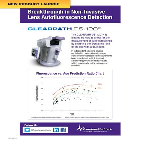 The Freedom-Meditech Clearpath ds 120 | PDF
