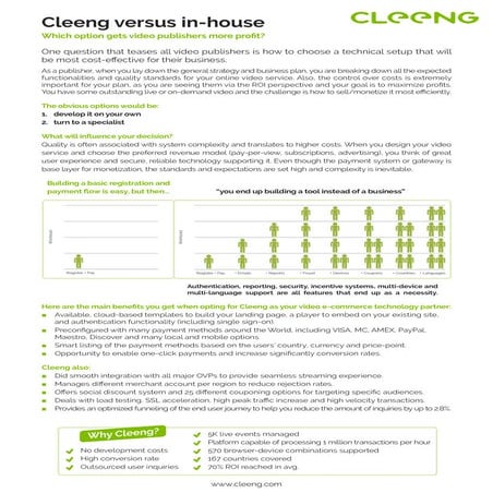 Cleeng versus in-house | PDF