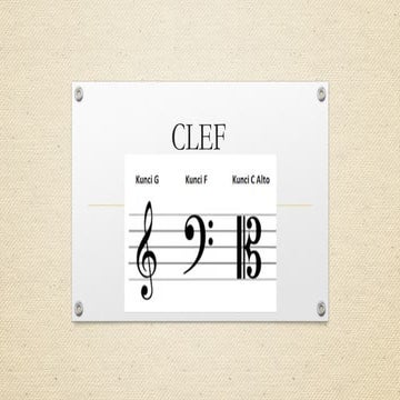 CLEF.pptxM Tanda musik, kunci G, F dan C | PPTX
