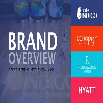 Brand Overview | Project for Masters Degree | PPT