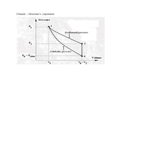 Clement graph | DOCX | Physics | Science