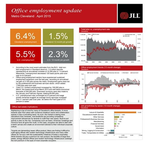 CBRE Integrated Supply Chain & Real Estate Solutions | PPTX
