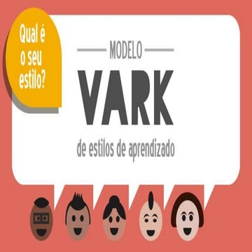 Modelo VARK de estilo de aprendizado | PPTX