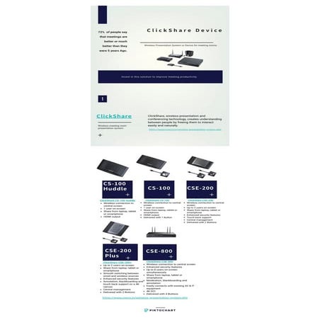 Wireless Presentation System- ClickShare | PDF