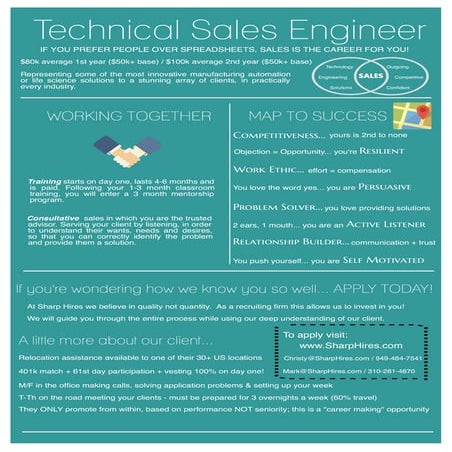 Technical Sales Representative - Entry Level | PDF