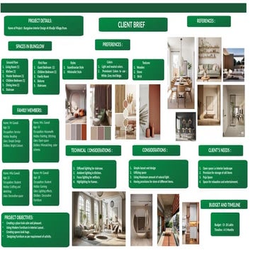 Client Brief by yashashree for elective. | PPTX