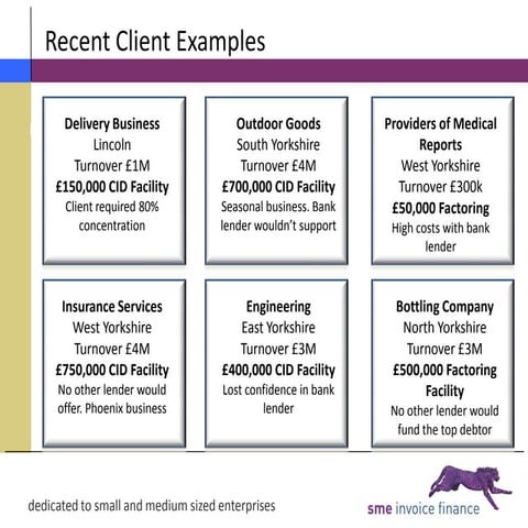 Client Examples 2012 | PDF