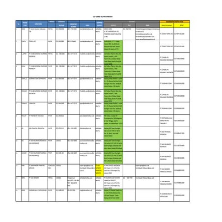 CLIENT_INFORMATION ADMEDIKA 30 OKTOBER 2024.pdf
