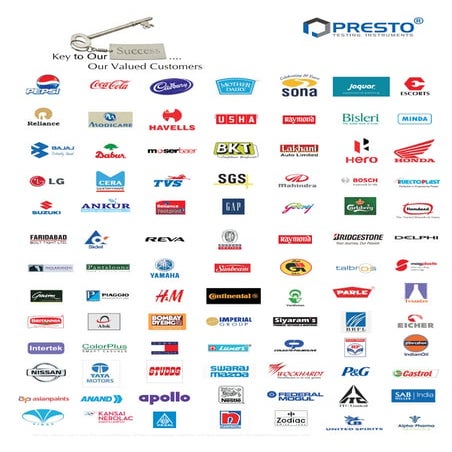 Presto Group Clients List | PDF