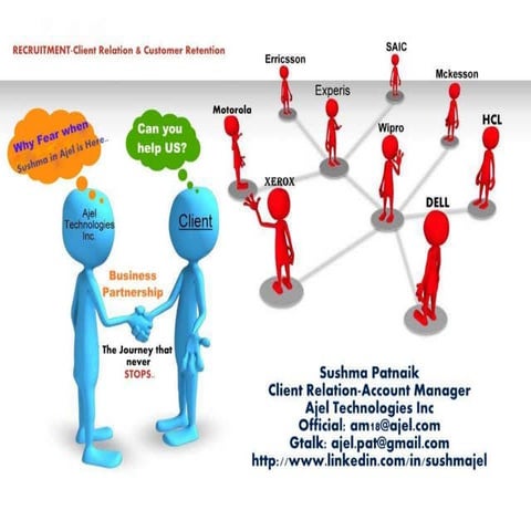 Client relation | PPTX