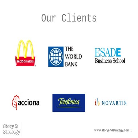 Story and Strategy Clients | PPT