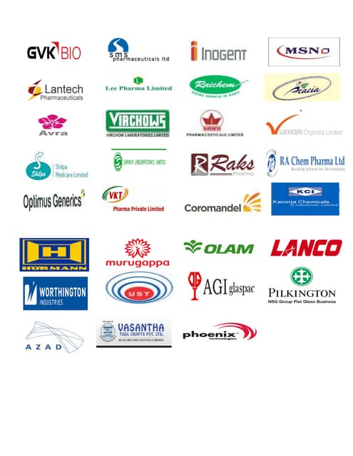 Clients logo sheet | PDF