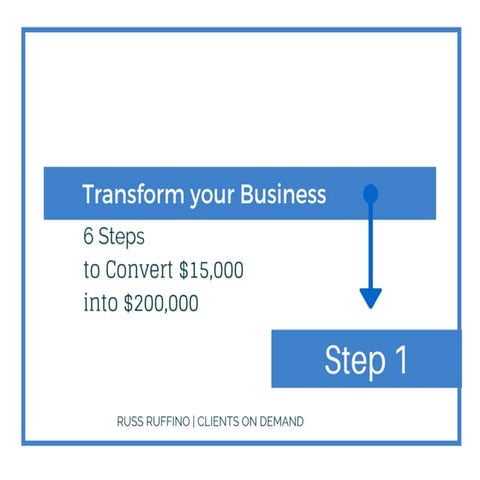 Clients on Demand: Transform your Business Step 1 | PDF