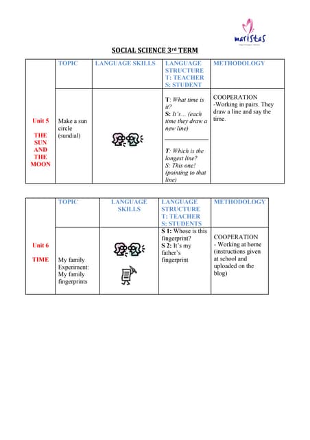 SPEAKING FRAMES: SOCIAL SCIENCE EXPERIMENTS | PDF | Workshops and ...