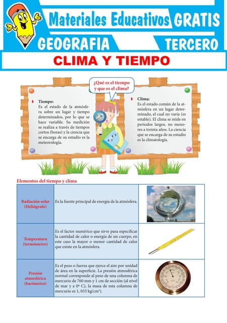 1. Elementos y tipos de representación del espacio geográfico | PPT