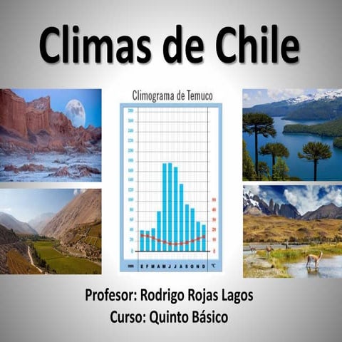 Climas de chile | PPTX