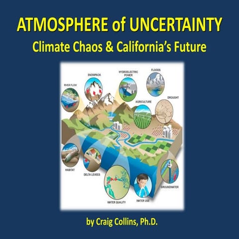 Climate Chaos & California | PPT