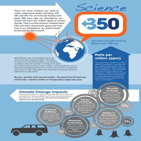 Cf sample clearance waiver for cac | DOC