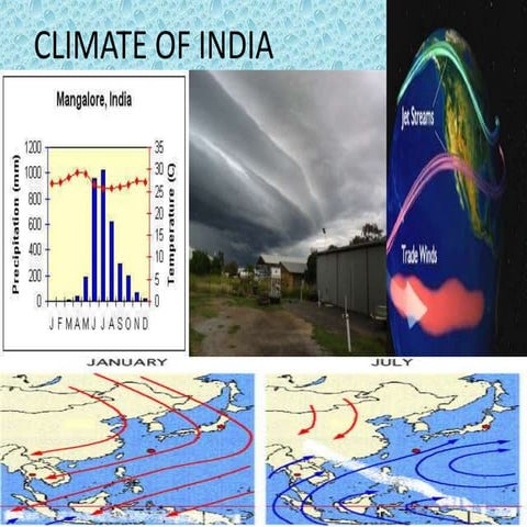 PPT Climate Chapter Geography Class 9 NCERT | PDF