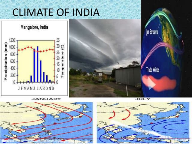 PPT Climate Chapter Geography Class 9 NCERT | PDF