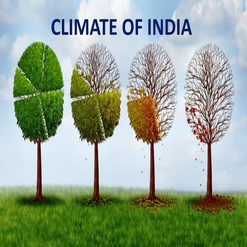 Climate of india | PPTX