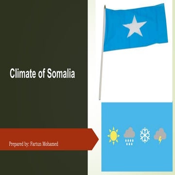 Climate of Somalia | PPT