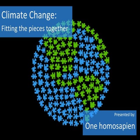Climate Change Presentation | PPT