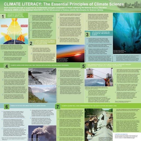 Climate Science Literacy Brochure Final V4 1 | PDF