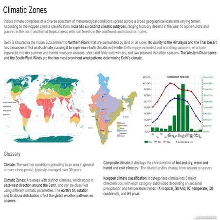 climate study.pdf
