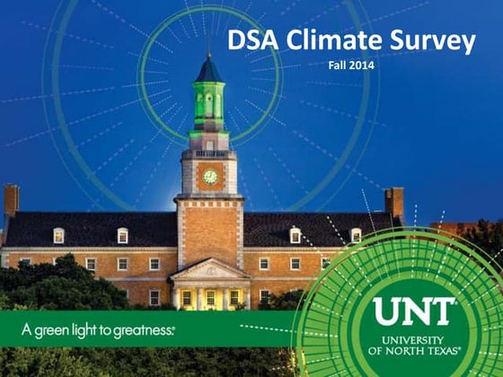 Satisfaction Survey Analysis | PPT