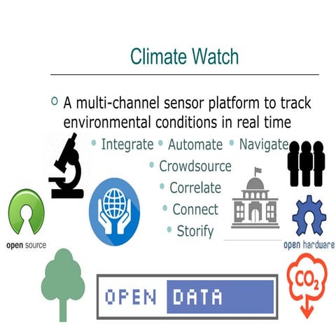 Climate Watch Platform | PPT