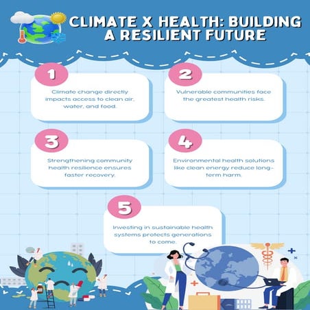 Climate x Health Building a Resilient Future.pdf