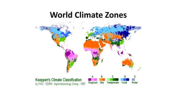 Koppen climatic classification | PPT