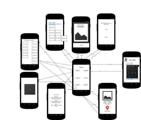 Dance App Wireframes | PDF | Smartphones | Consumer Electronics