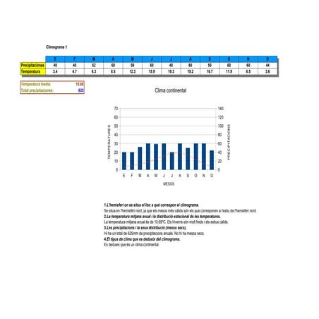 Climogrames socials | PPT